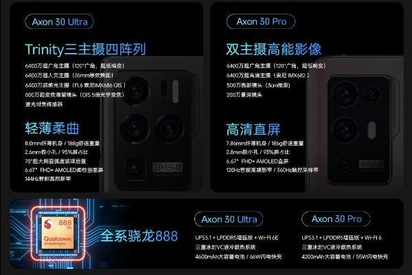 中兴Axon 30系列发布：惊艳三主摄，售价2998元起_TOM生活