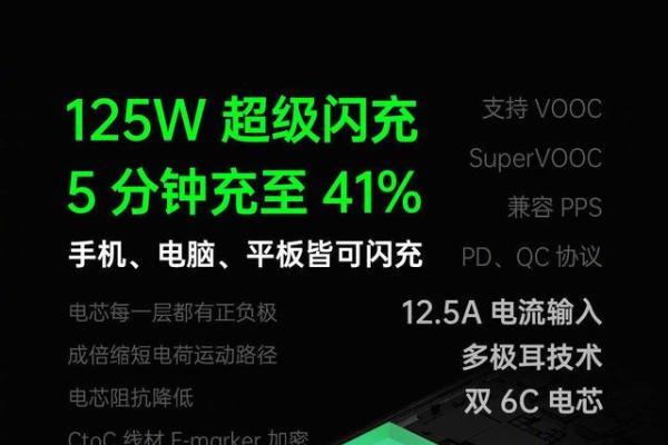 OPPO 125W超级闪充支持主流充电协议，更全面的快_TOM消费