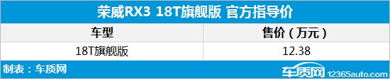 荣威RX3 18T旗舰版正式上市 售12.38万元_TOM资讯