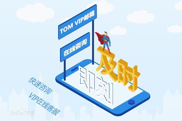 电子邮箱注册选什么品牌，为什么用163vip、TOMVIP邮箱？_TOM资讯
