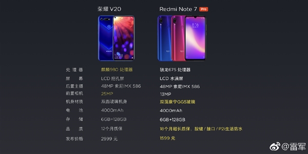 雷军晒红米Note 7 Pro与荣耀8X和V20对比图：感受下_TOM科技