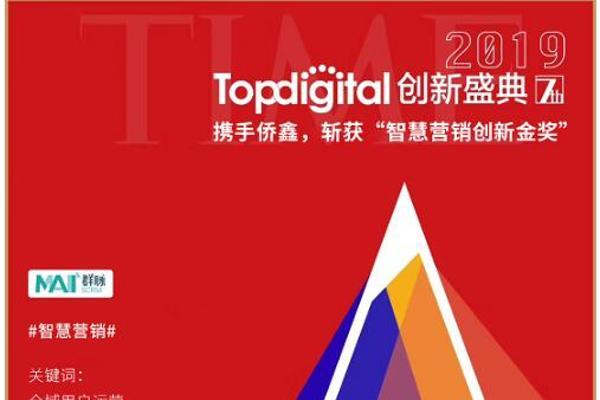 群脉SCRM荣获“2019 TopDigital 智慧营销创新专项奖”_TOM资讯