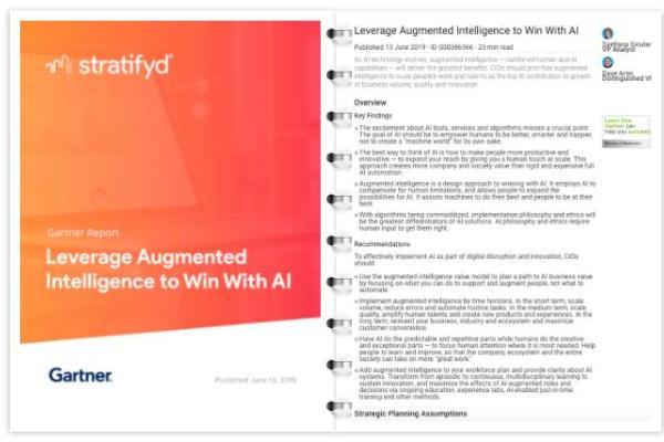 Stratifyd整理：Gartner关于增强智能的解读报告 _TOM资讯