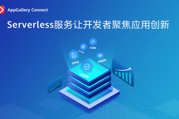 AppGallery Connect Serverless服务全网上线，简化应用的开发和运维_TOM资讯