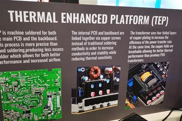 酷冷推自研TEP架构电源 首发ATX 2.52电源_TOM资讯