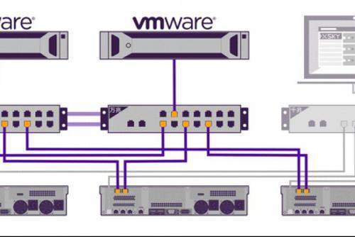 基于XE2000的VMware应用实践_TOM资讯