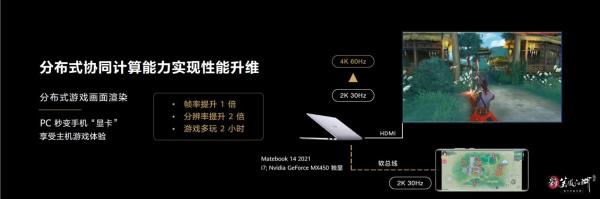完美世界ERA自研引擎亮相HDC2021 深化技术优势创造无限可能_TOM资讯