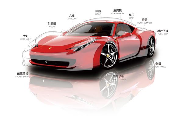 匠心精神打造，日本GDPPF漆面保护膜_TOM资讯