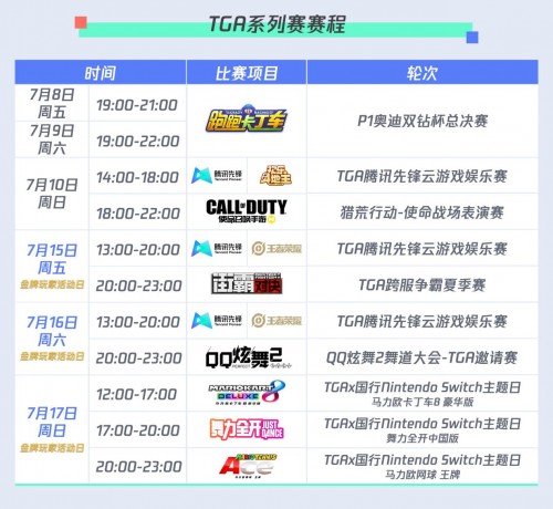 再聚蓉城，竞未来！2022TGA夏季总决赛揭幕_TOM资讯