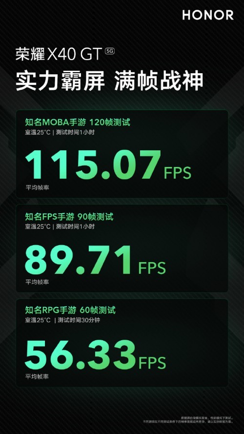 性能跃级标杆荣耀X40 GT正式首销，到手价仅1999元起_TOM资讯