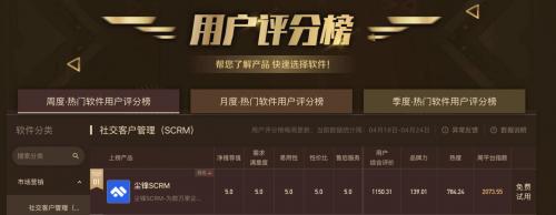 用专业铸就SCRM行业口碑，用户盛赞尘锋私域运营服务力_TOM资讯