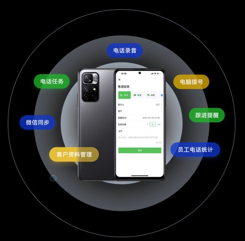 客户量6年增长20倍，EC SCRM成为财税无忧的增长法宝_TOM资讯