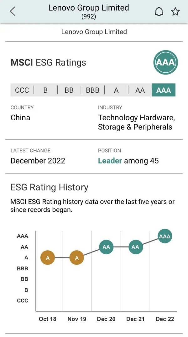 明晟ESG评级揭晓，联想集团升至AAA，苹果获评BBB_TOM资讯