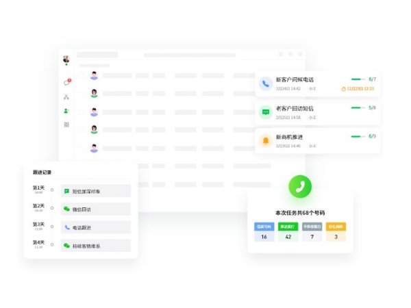 通过EC CRM找到增长新引擎，这家“专精特新”企业交出漂亮增长曲线_TOM资讯