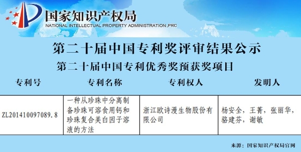 珍珠美白研发之路——揭秘珍白因pro的 前世今生”tom科技