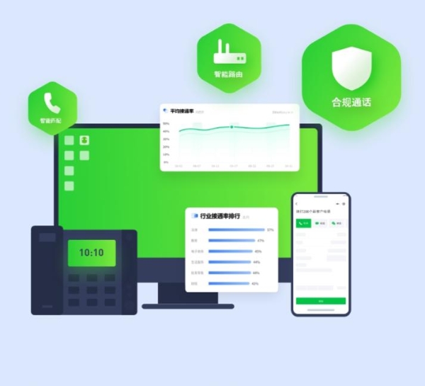 EC CRM全新发布：开箱即用的全场景CRM，让企业重构业务增长_TOM资讯