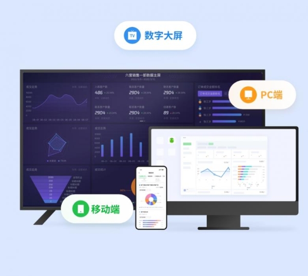 EC CRM全新发布：开箱即用的全场景CRM，让企业重构业务增长_TOM资讯