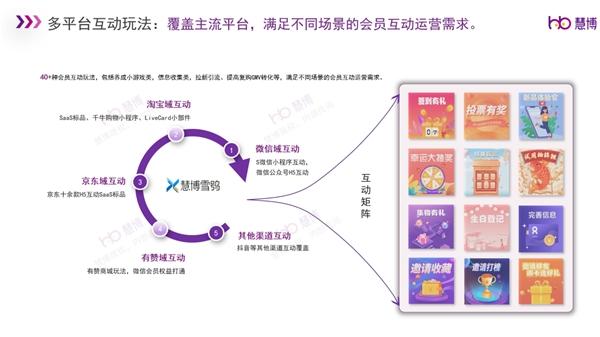 慧博科技：如何做好618最后一波冲刺？TOP10的品牌选择它_TOM资讯