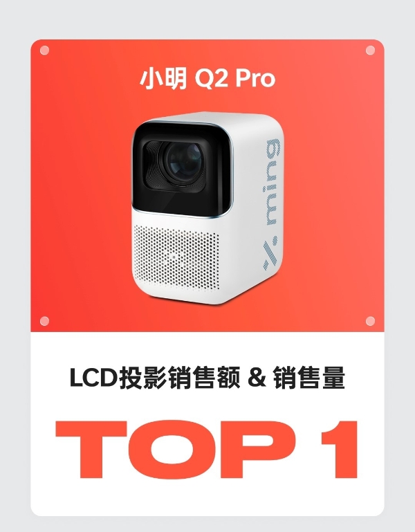 618开门红 小明Q3 MAX智能投影仪斩获高品质LCD投影销售额&销售量TOP1_TOM科技