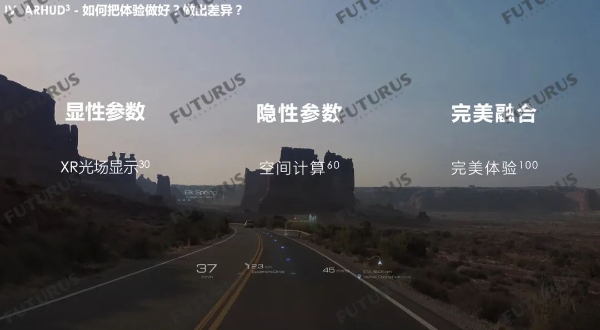 2023中国汽车蓝皮书论坛，FUTURUS聚焦智能座舱差异化 _TOM资讯