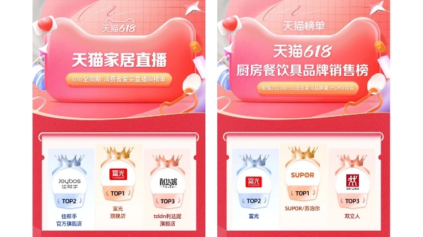 斩获618天猫家居直播间榜单TOP1！富光跑出国货杯壶品牌加速度_TOM生活