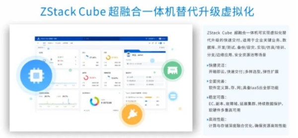 替代升级虚拟化，南京工业大学借助 ZStack Cube 超融合一体机构建校园云平台 _TOM资讯