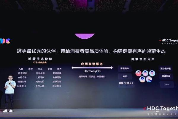 HarmonyOS NEXT新能力，一站式高效开发HarmonyOS应用_TOM资讯
