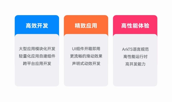 HarmonyOS NEXT新能力，一站式高效开发HarmonyOS应用_TOM资讯