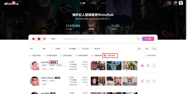 卧兔网络成为TikTok 美区达人机构，WotoHub4.0发挥赋能作用 _TOM资讯