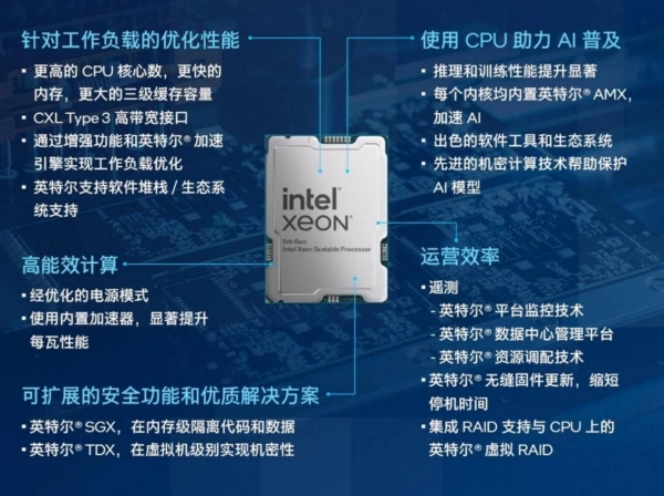轻松运行200亿参数大模型 英特尔发布第五代至强可扩展处理器_TOM资讯