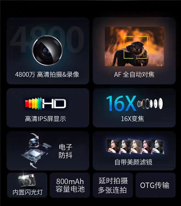 火遍全网的氛围感神图，只需一台CHUBU初步B11相机_TOM资讯