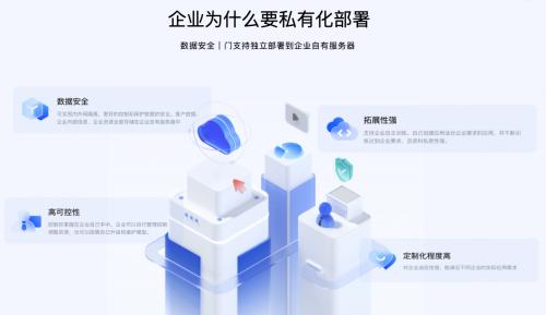 耸智科技提供大模型私有化部署和个性调优服务，助力企业构建领域大模型未来应用 Tom资讯 
