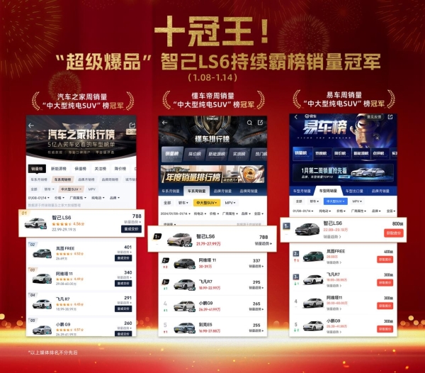 智己LS6再次夺冠！十连冠的背后是智能化的魅力_TOM资讯