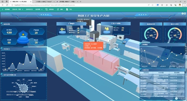 3D模型+BI分析，打造全新的交互式3D可视化大屏开发方案 _TOM资讯