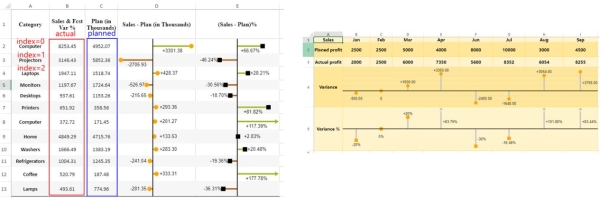 SpreadJS V17.0新版本：强大的报表插件首次发布，极大简化报表设计及生成过程并具备填报能力_TOM资讯
