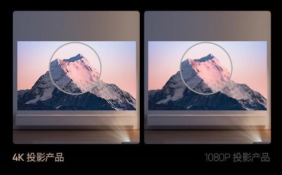 五千投影何不4K？极米H6 4K高亮版值得选择_TOM资讯