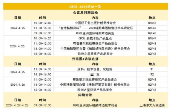 倒计时！丨CBCE 2024啤酒展亮点纷呈，共享酿造狂欢时刻！_TOM资讯