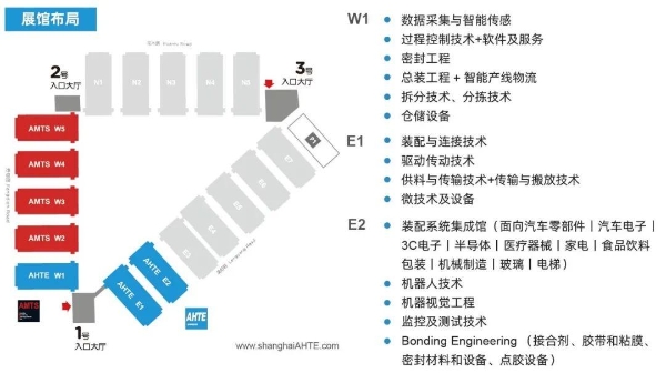 AHTE 2024 第十七届上海国际工业装配与传输技术展览会观众预登记正式启动！ _TOM资讯