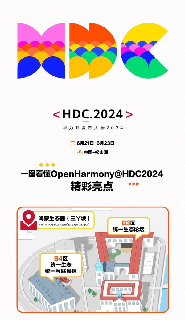 OpenHarmony将携统一生态成果亮相华为开发者大会2024_TOM资讯