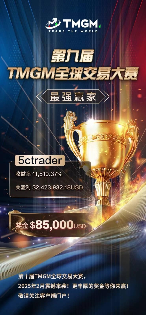 TMGM集团2024年度足迹，数载耕耘收获丰_TOM资讯