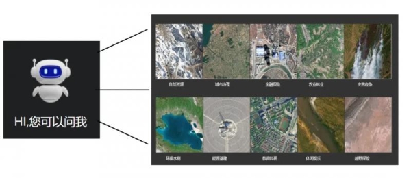 正式接入DeepSeek大模型，星图云服务再升级！_TOM科技