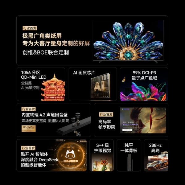 比OLED更好的Mini LED电视！创维A5F Pro全球首发_TOM科技