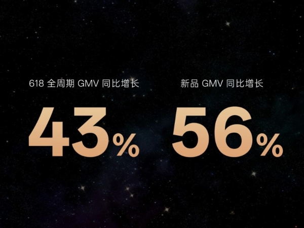 未来智能618新品GMV同比增长56%，AI耳机霸榜背后的“实用主义”逻辑_TOM资讯