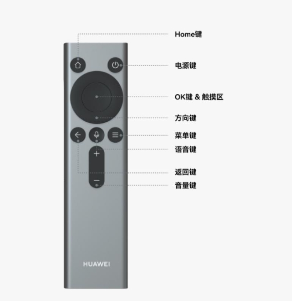 Mate TV 智慧屏应用开发最佳实践：解锁智慧办公生活新体验 _TOM资讯